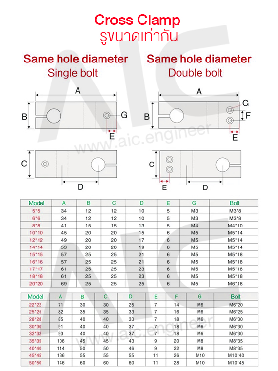 Cross Clamp ตัวยึดจับเพลาขนาด 5-25มม. สีเงิน